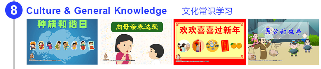 eZhishi: Online Interactive Teaching & Learning, Question Bank & LMS